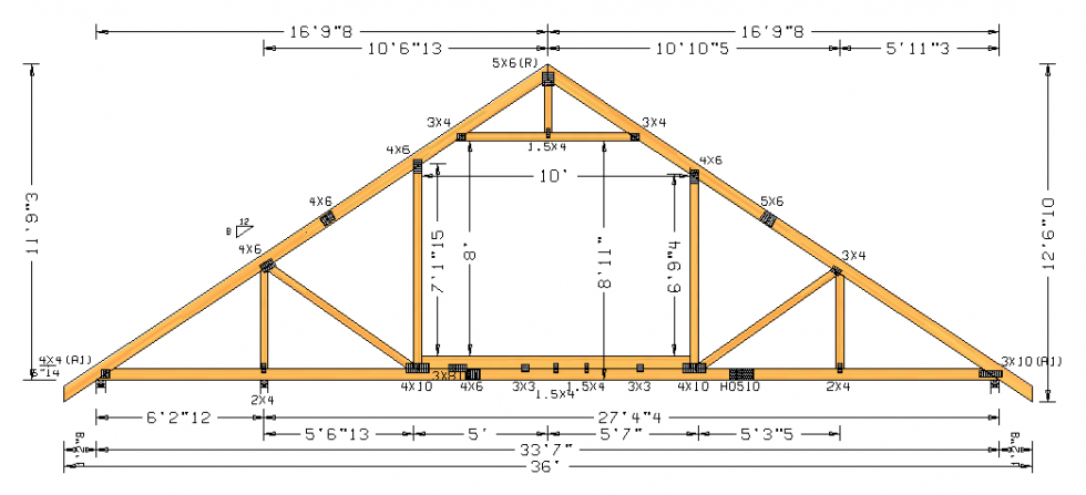 5 Starr Truss | Building Quality
